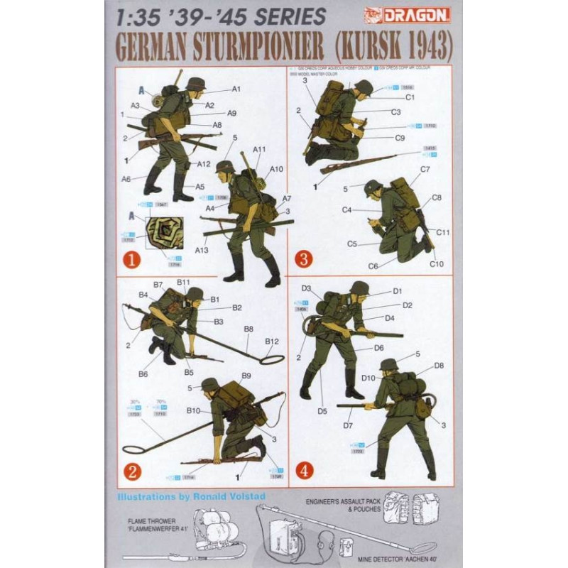 Figurines Dragon 6028 1/35 Tankistes allemands